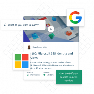 Packages - Stormwind Studios