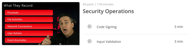The Strategic Shift to Microlearning - Stormwind Studios