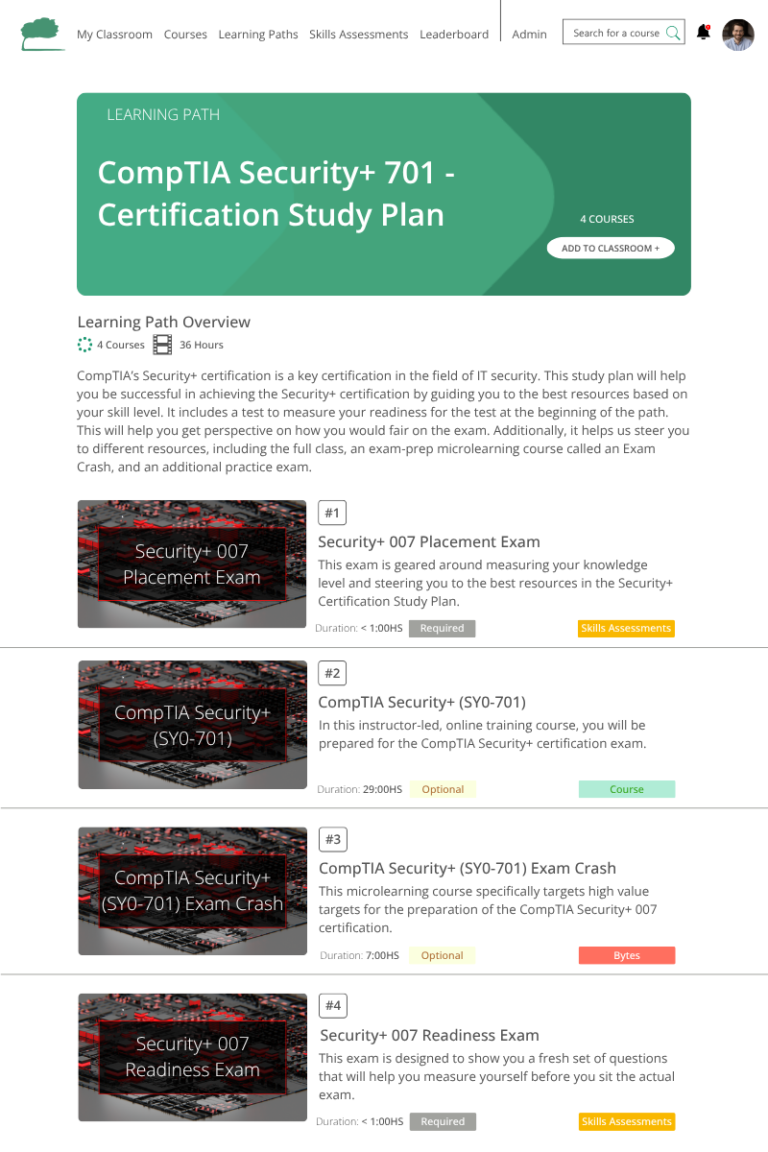 The Strategic Shift to Microlearning - Stormwind Studios